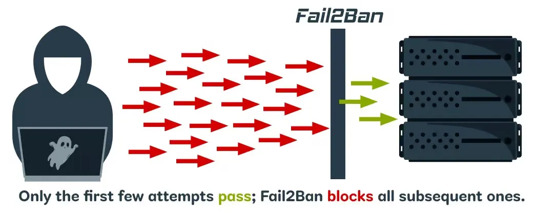 The Windows Security Journey — “AMSI” (Anti-Malware Scan Interface ...
