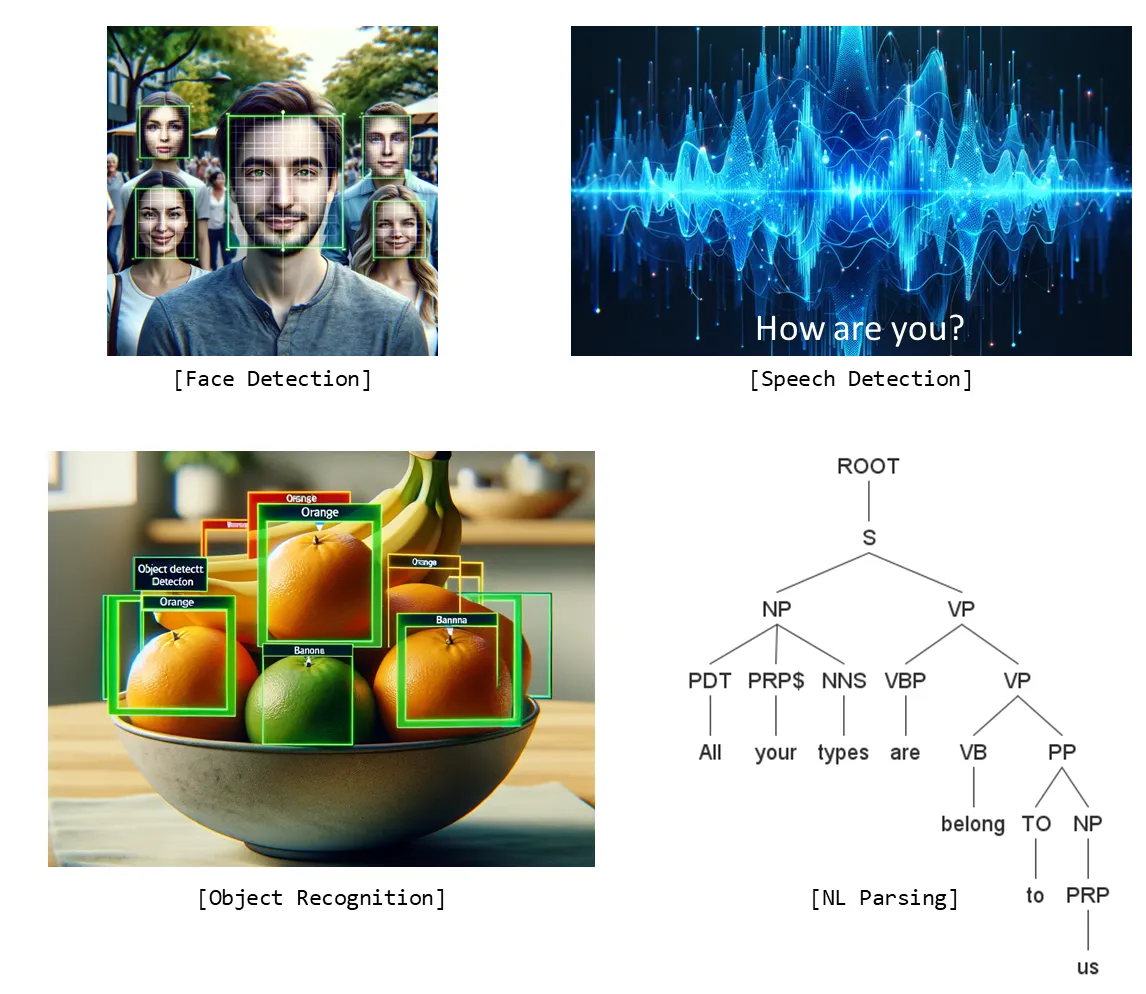 [Hands-On] Sound to Image: Exploring Audio Visualization Techniques ...