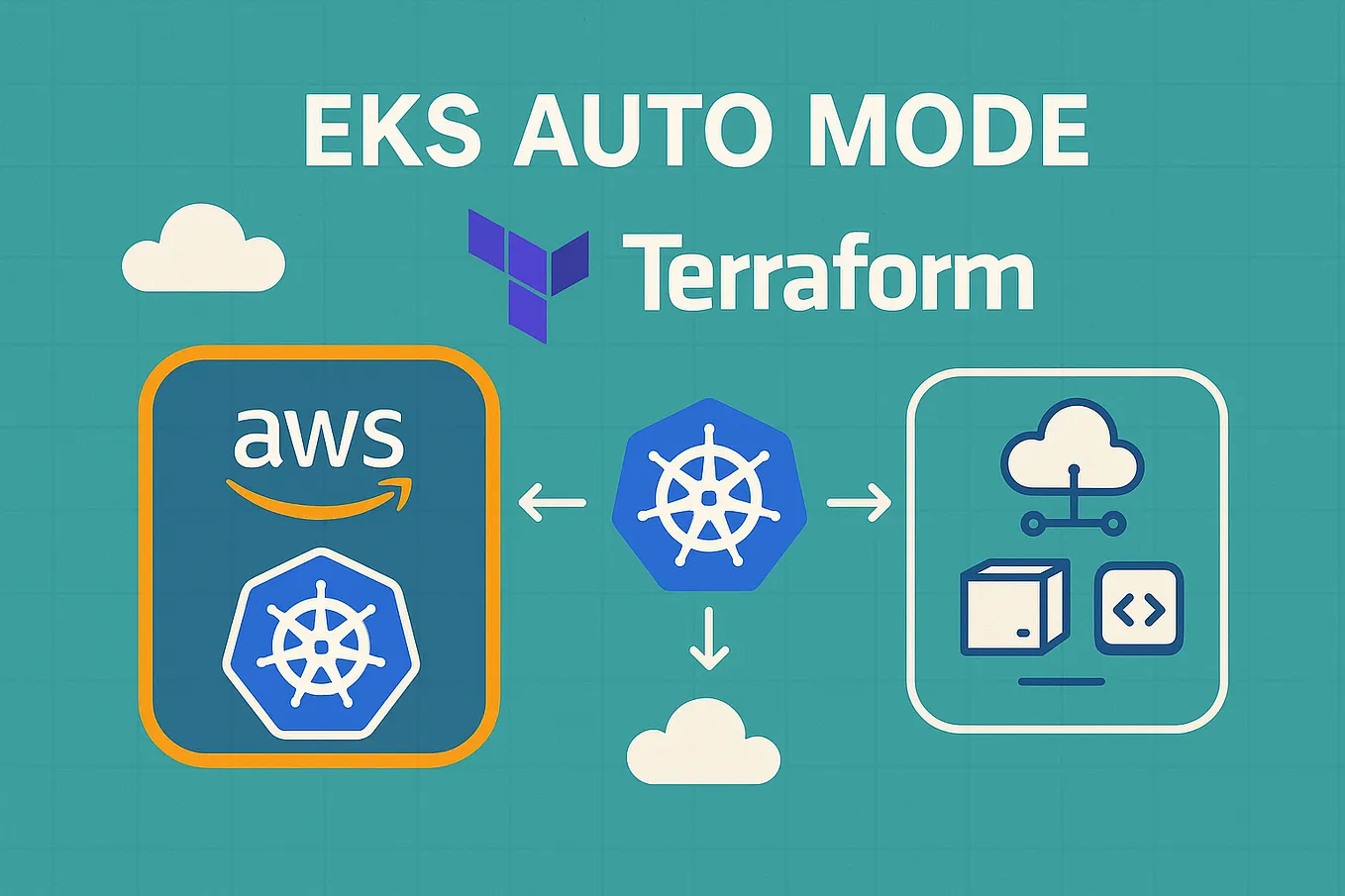 Deploying AWS SageMaker with Terraform: A Hands-On Guide | by Samarth joel ram | Medium
