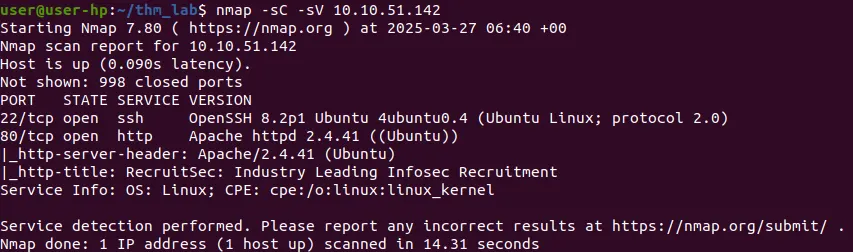 Breaking Down : SHA-256 Algorithm | by Aditya Anand | InfoSec Write-ups