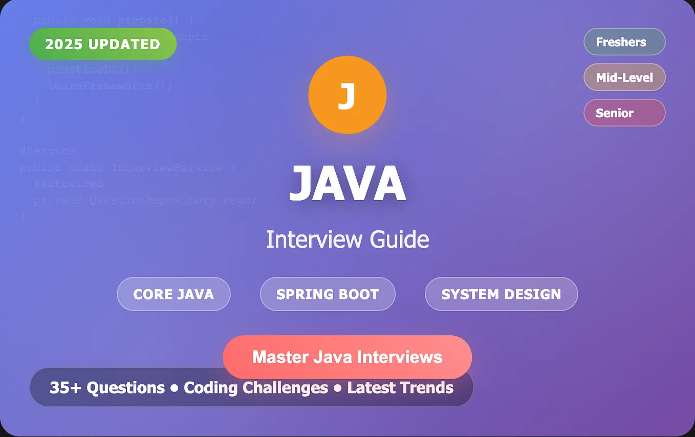 Why String is Immutable in Java. Need to know for interview | by Alex Klimenko | Medium