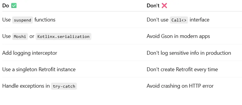 LazyColumn Compose Example — Custom ListView Example in Jetpack Compose Kotlin | by Dheeraj ...