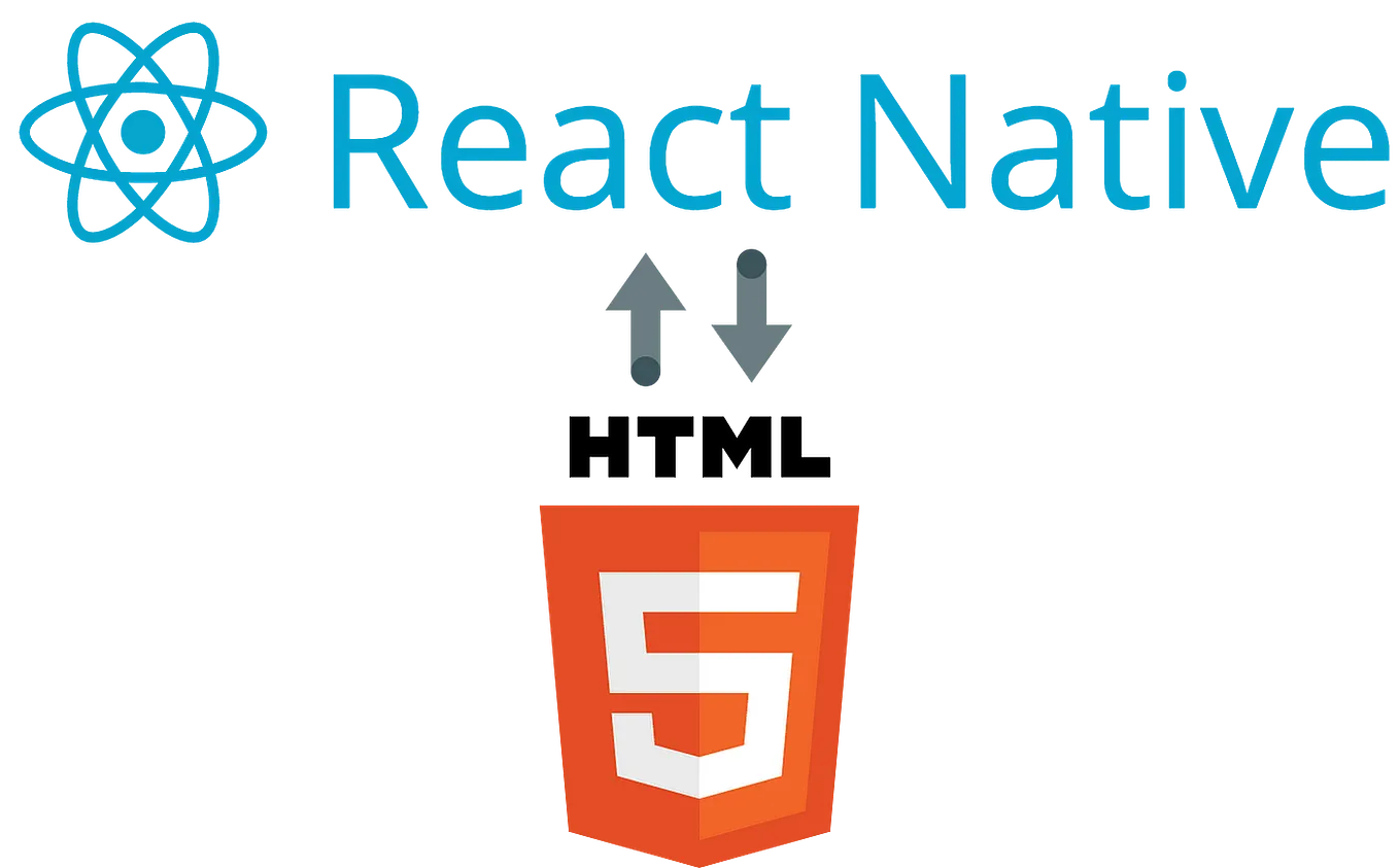 Building a Fully Localized React Native App with i18next, react-i18next, and react-native ...