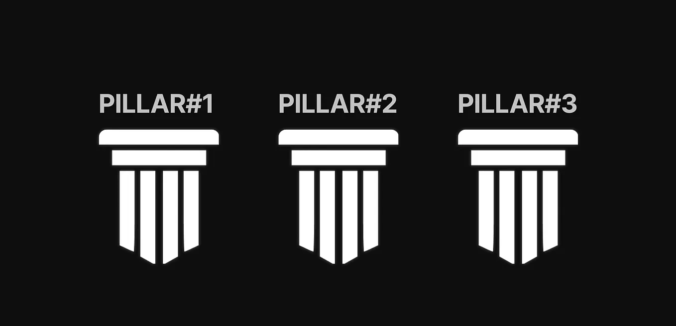 An explanation of different Game Design Approaches | by Joss Querné ...