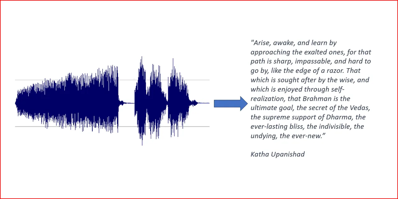 Building your AI Agents using Python, HuggingFace Models and Semantic Kernel | by Dr. Nimrita ...