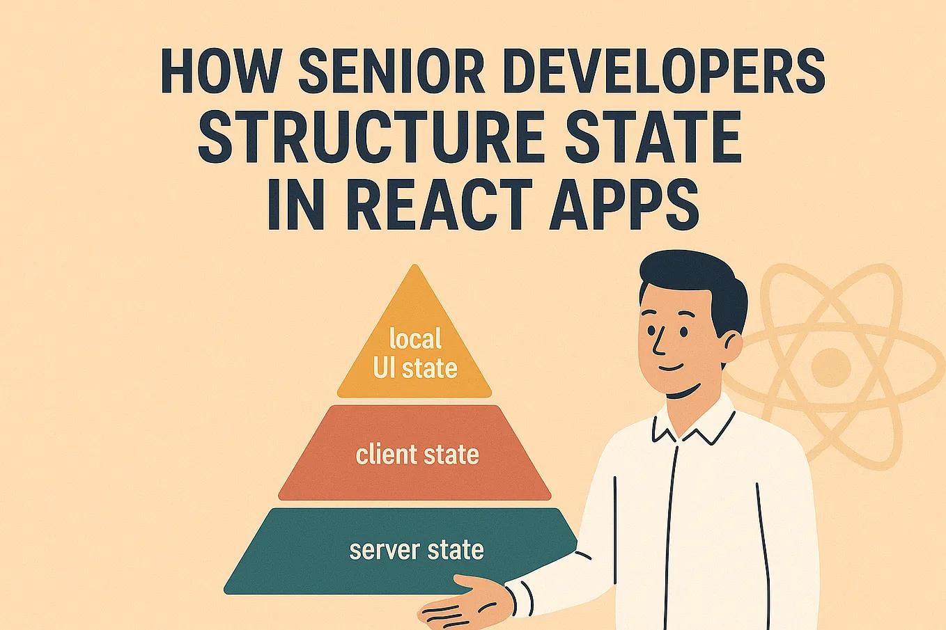 Jwt Authentication In React The Ultimate Guide To Secure Login ππ 9778