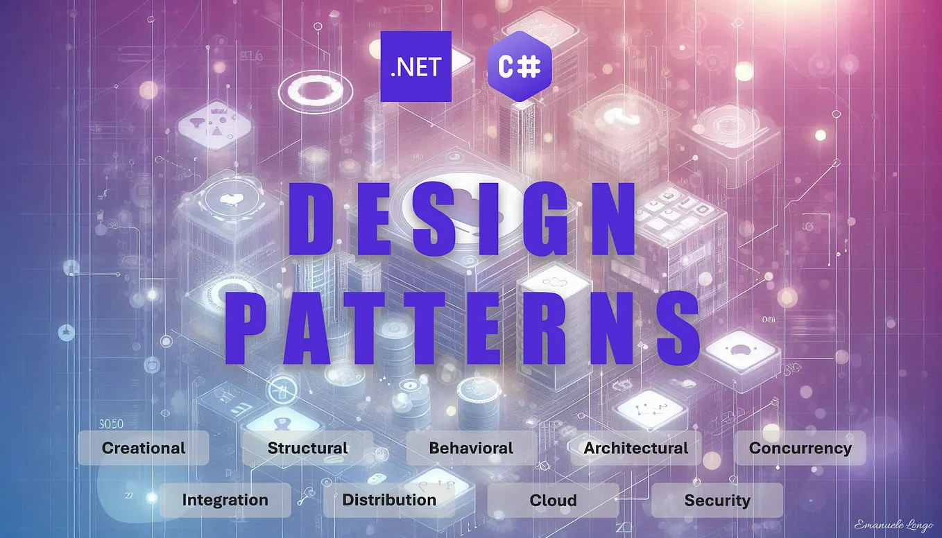Microsoft MemoryCache in .NET: From Eviction Policy Management to Asynchronous Integration ...