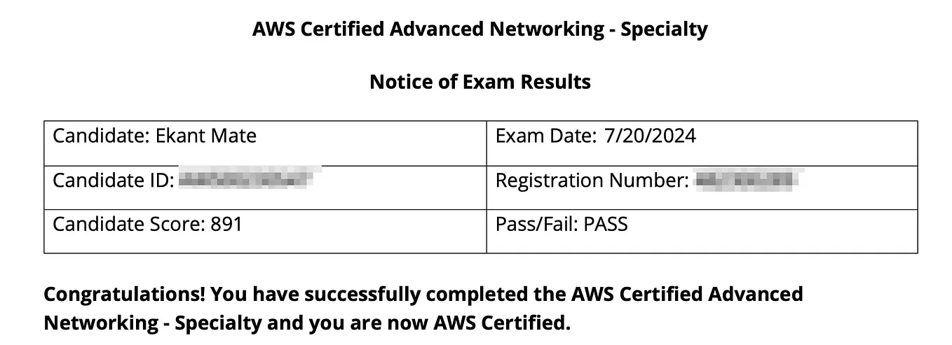 Understanding AWS Global Accelerator and When to Use It | by Ekant Mate (AWS APN Ambassador ...