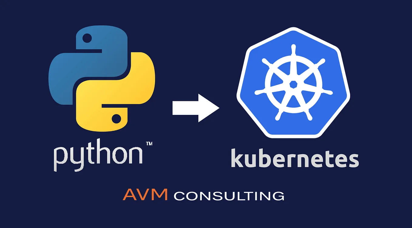 Service Discovery for Microservices with Kubernetes | by Kubernetes ...