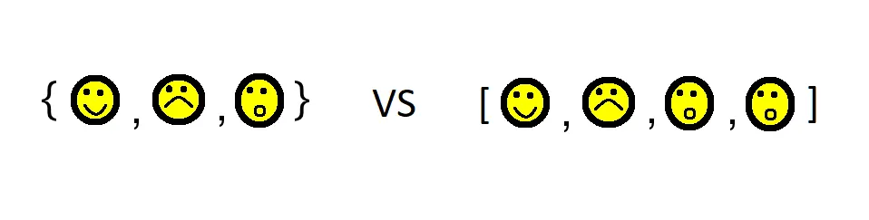ES6 — Map vs Object — What and when? | by Maya Shavin | Frontend Weekly | Medium