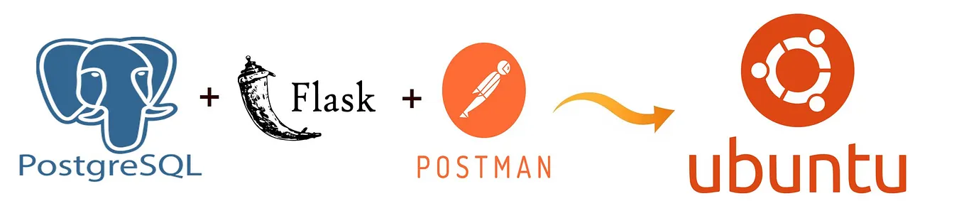 Implementing SCD Type 2 with PySpark and Delta Lake | by Riddhi Patel | Medium