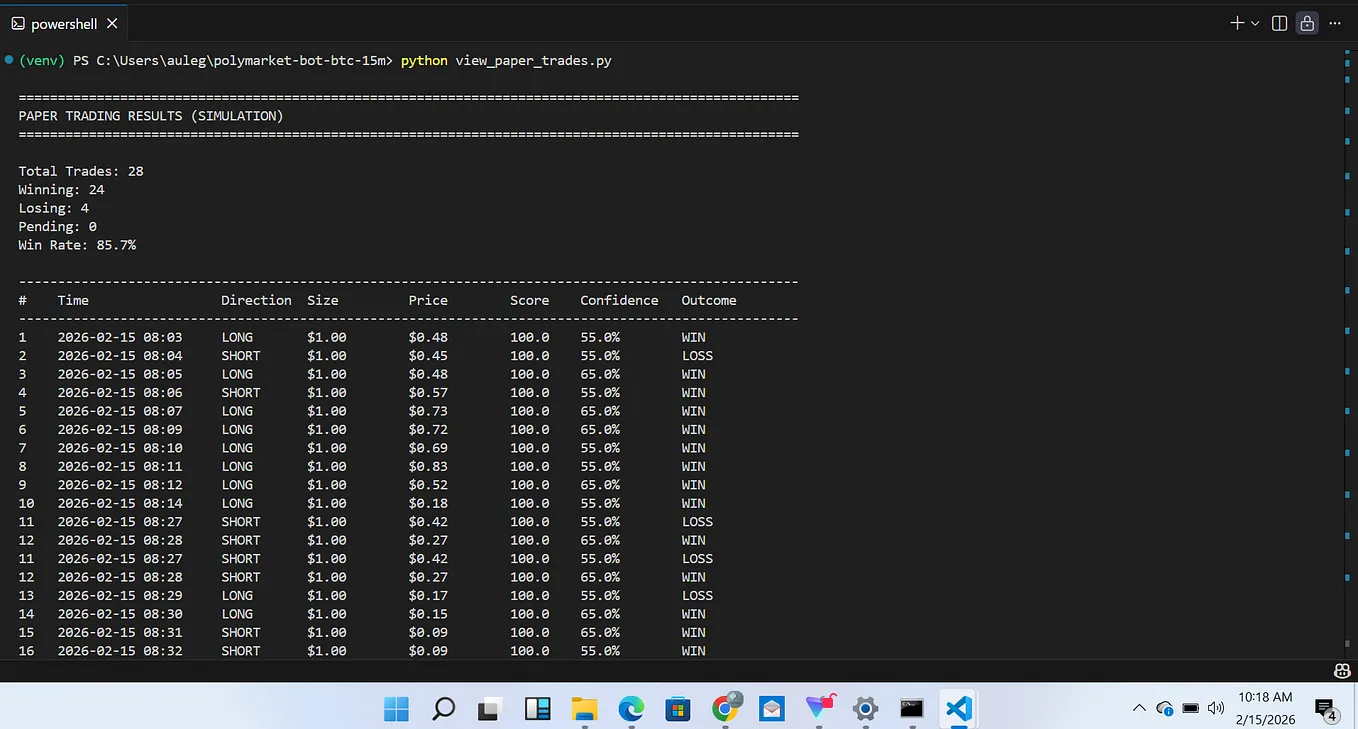 Using SQLAlchemy 2.0 with python-oracledb for Oracle Database | by Christopher Jones | Oracle ...