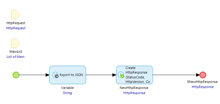 Mastering OQL and JOINS: Enhancing Data Queries in Mendix | by SaN JaY | Medium