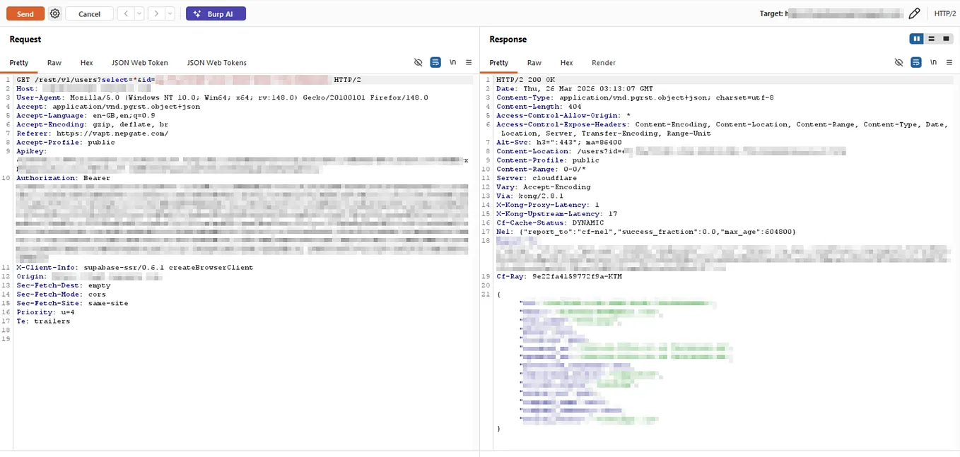 Understanding Same-Origin Policy and HTTP Security Headers. | by ...