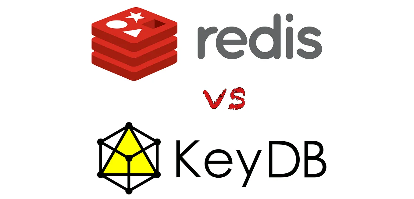Understanding Lua Scripts in Redis: The Ping Pong Example | by cr0hn ...