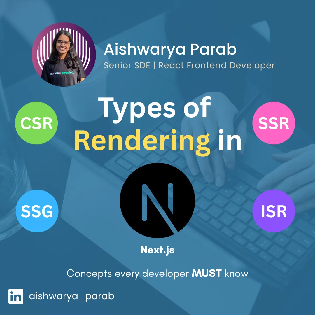 Deploying Vite Deploying Vite App to GitHub Pages | by Aishwarya Parab | Medium