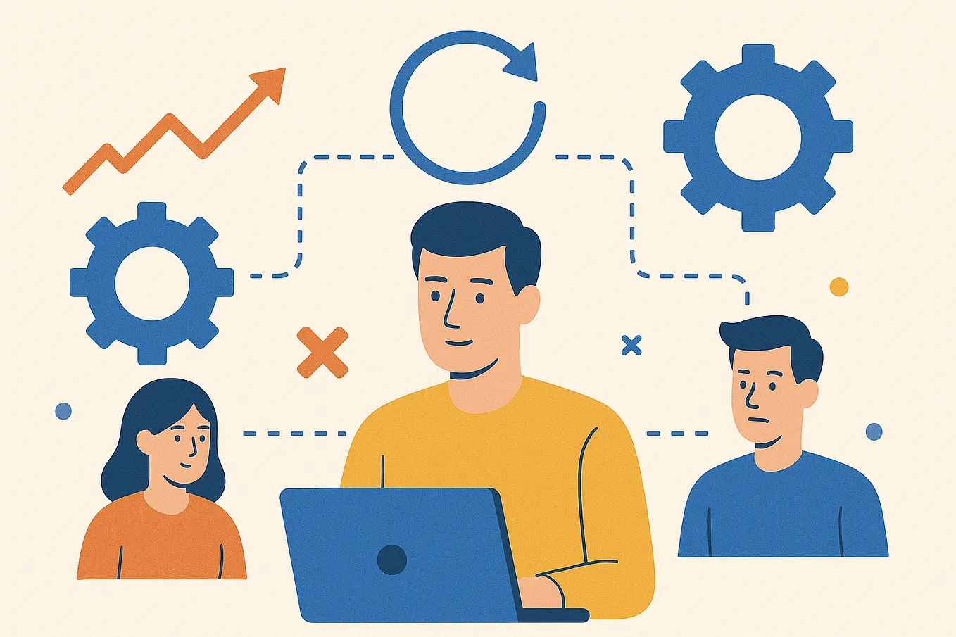 Driving Organizational Change Part 2: The First PO Sync Event — Lessons ...