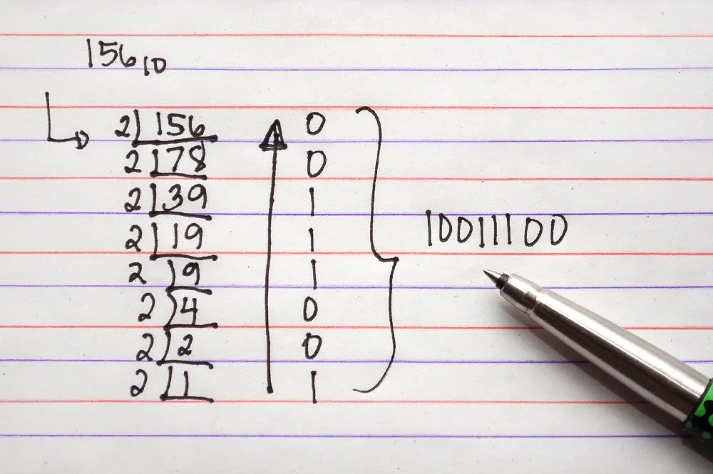 Deep dive into the OnPush change detection strategy in Angular | by Max Koretskyi | Angular In ...