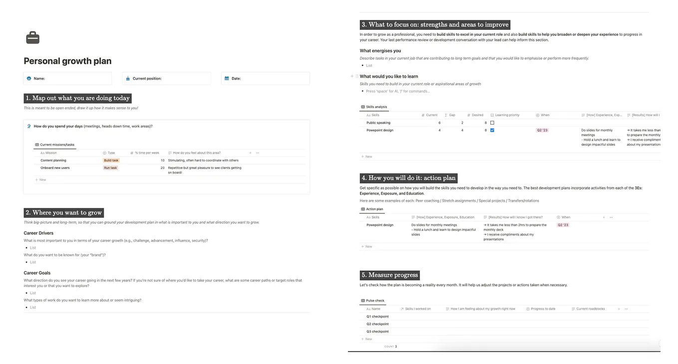 Mastering Project Management in Notion: The Key Functionalities You Need to Use | by Mona ...