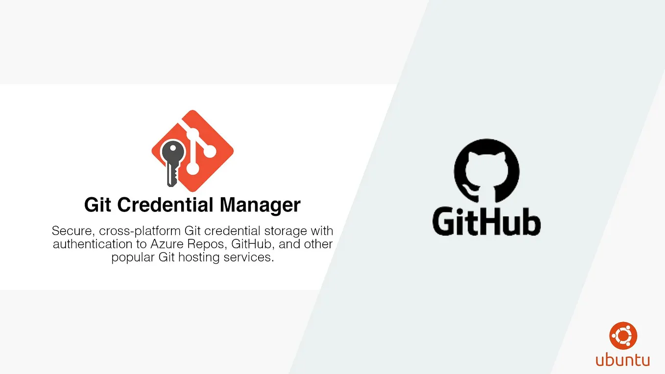 A Beginners Guide To Adding Ssh Key To Github Linuxmac By Jobin J