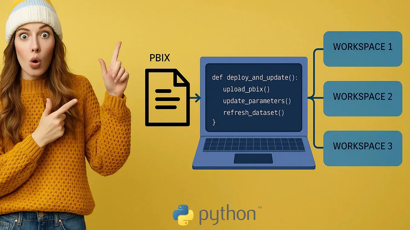 Top 10 REST APIs You Should Try as a Power BI Developer | by Swathi Ganesh | Code & Insight | Medium