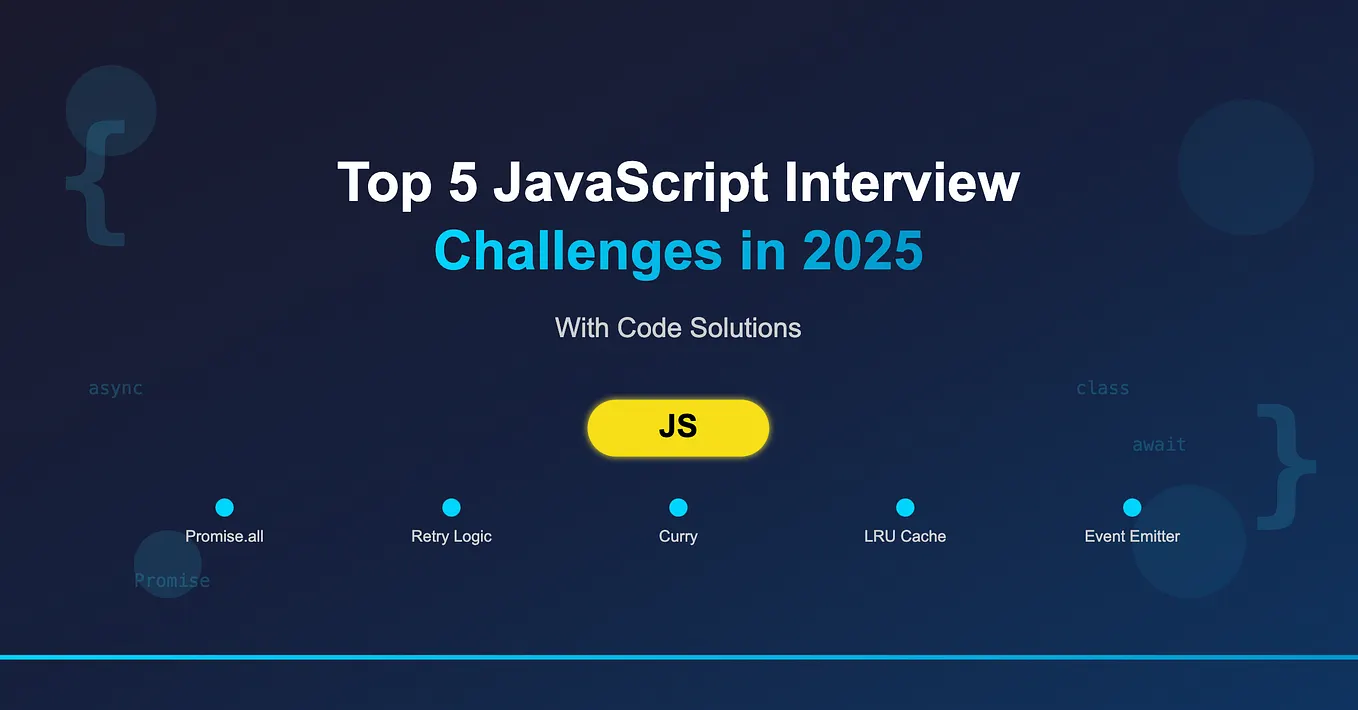 How to Center a Div in 2025. The interview question that never dies… | by Rahul Dinkar | Medium