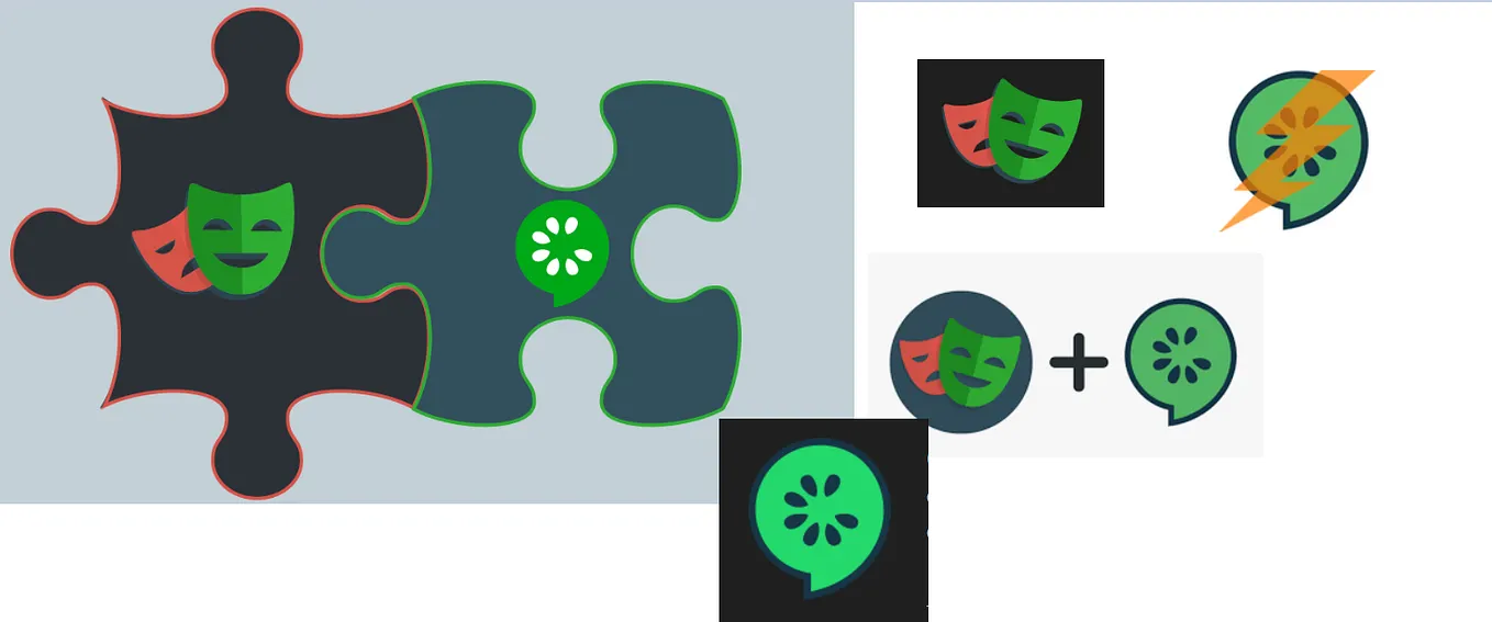 Playwright and Cucumber Automation using TypeScript: Guide 2 ...