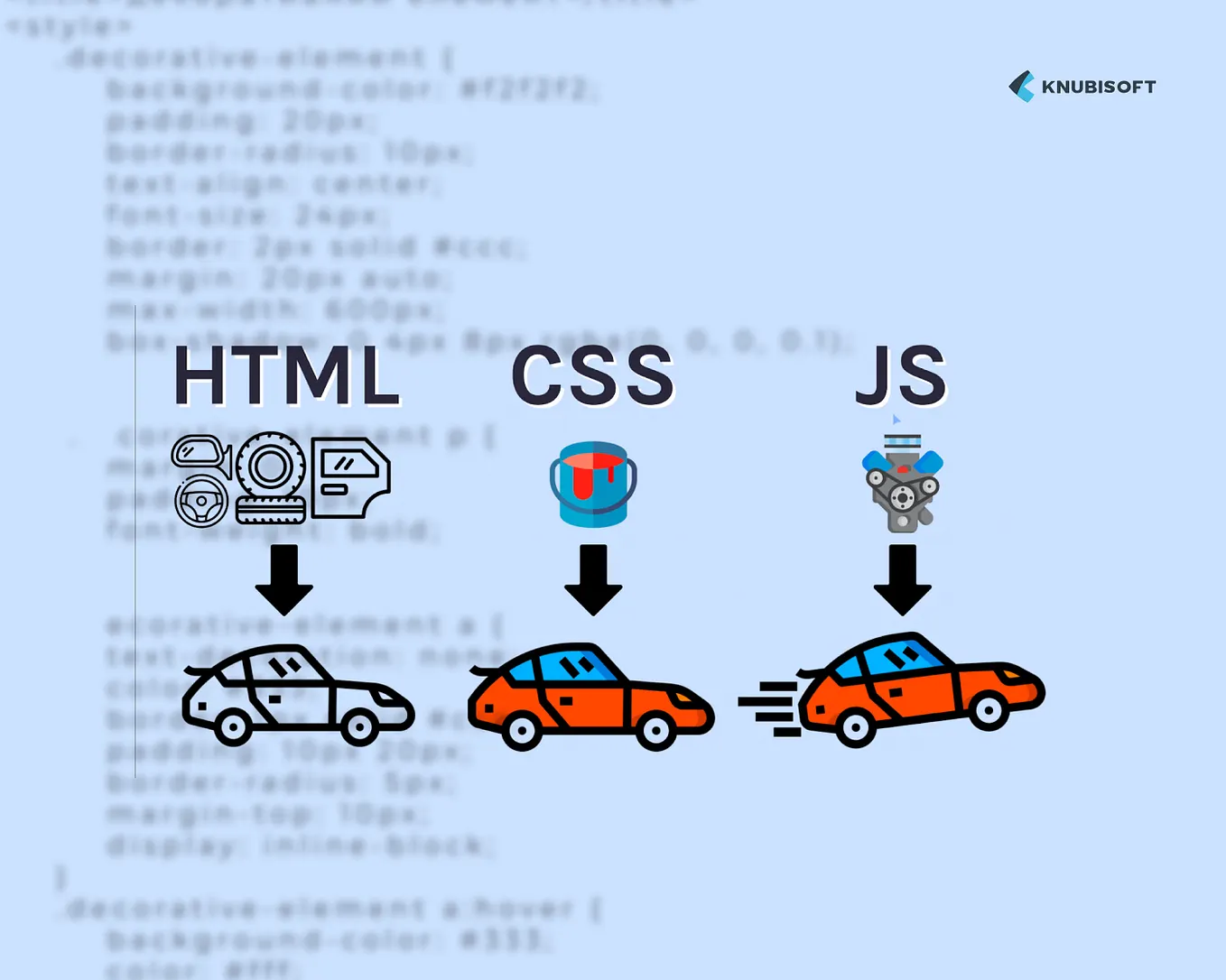 Lince, it's so true how a solid spacing system can completely transform ...