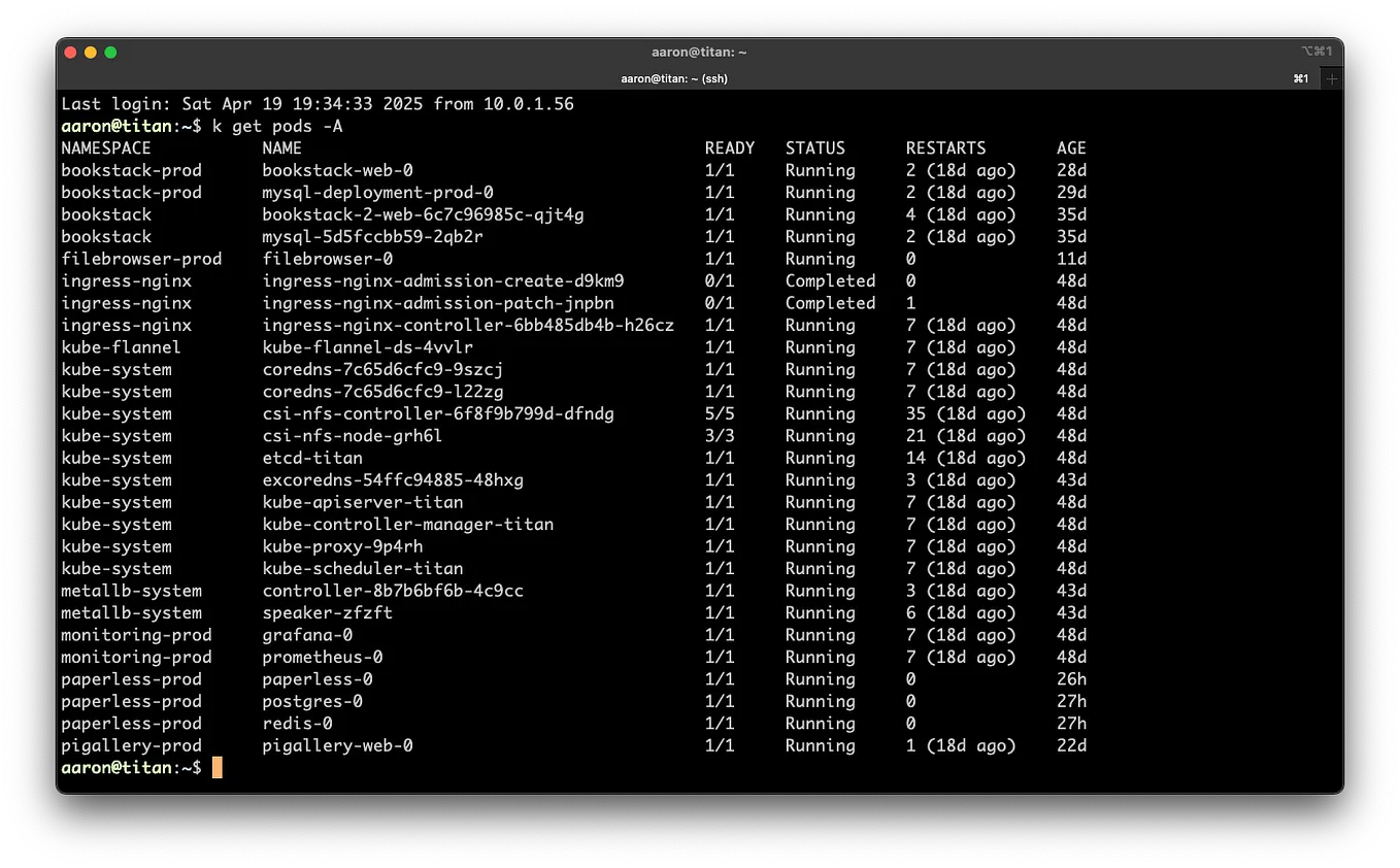 How to build The Best Plex Server: Hardware (Part 1) | by foxietamine | Medium