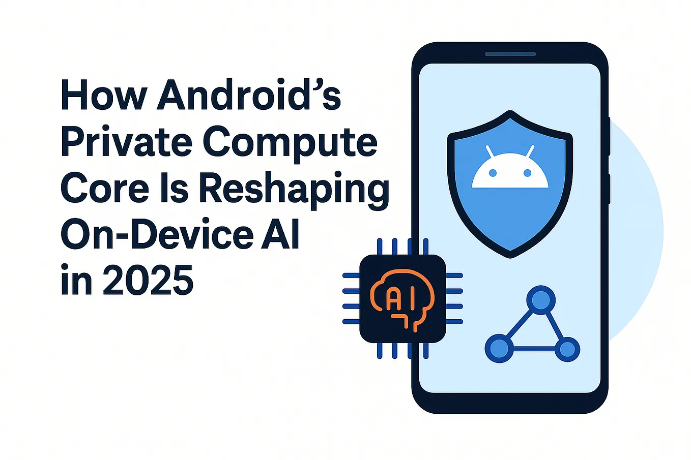 Integrating On-Device AI in Android Apps Using Google ML Kit (2025 ...