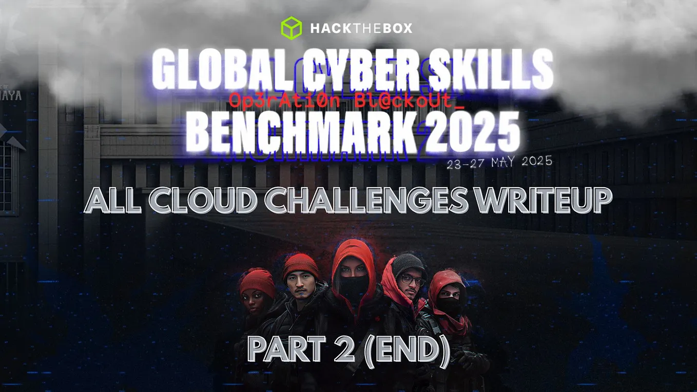 Solving Web Proxies CTF Challenge | System Weakness