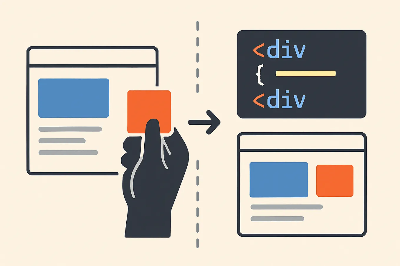 Part 1 Automate Build And Deployment Of Sql Server Database Using Azure Devops With Azure 7915