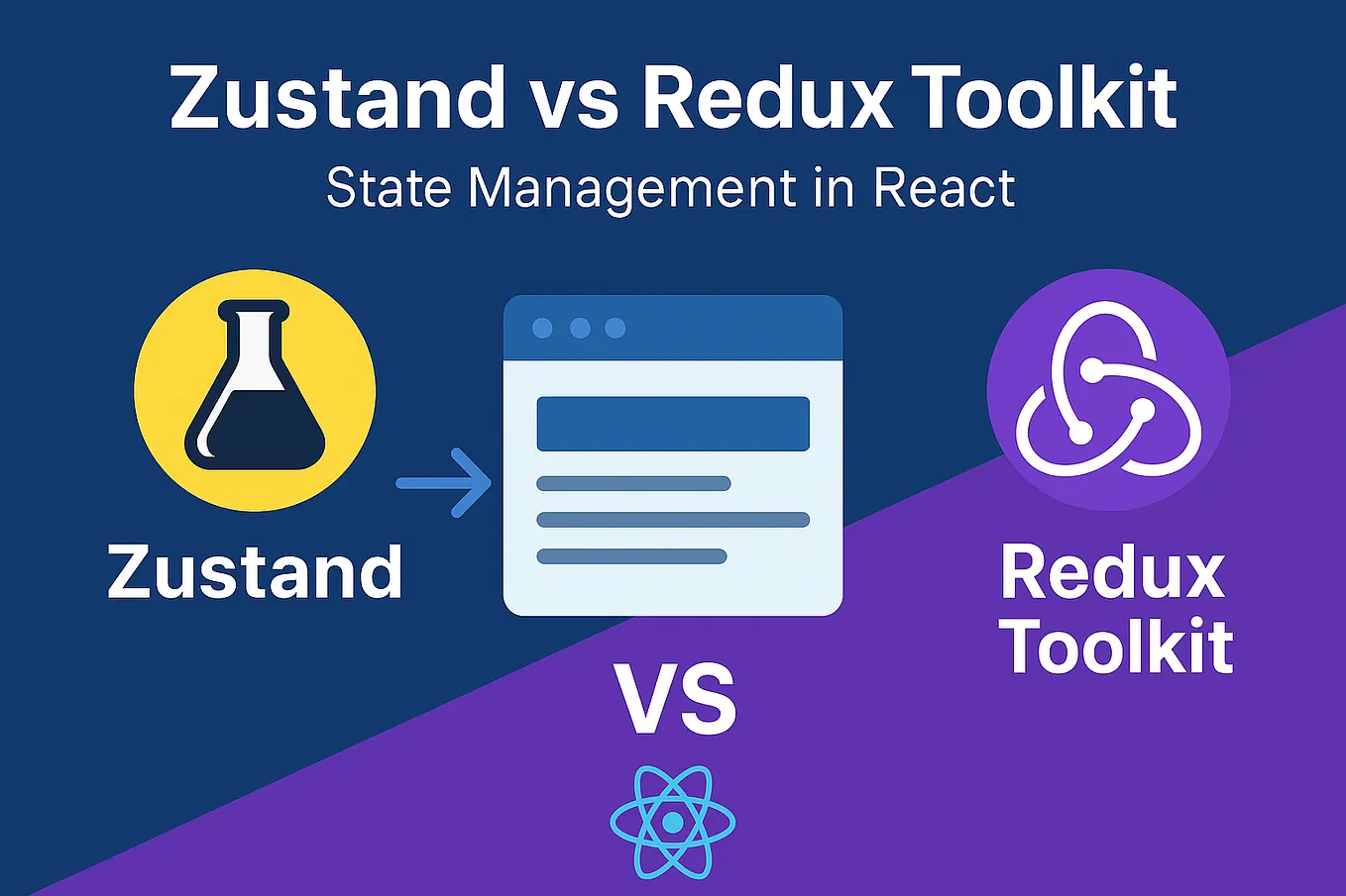 Setting Up Redux Toolkit in React the Easy Way (2025 Edition) | by Indrajit Saha | Medium