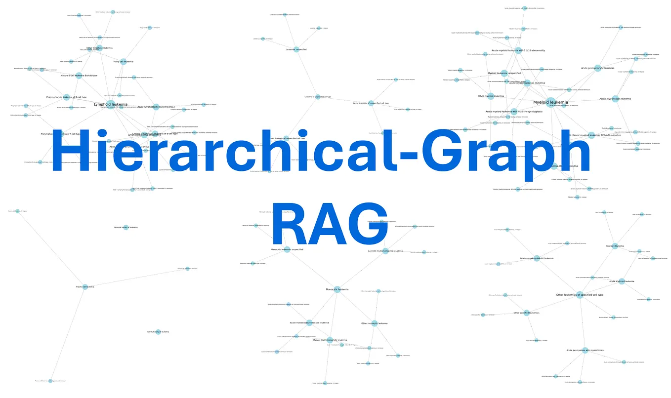 Tutorial: Batch embedding with OpenAI API | by Michael Shapiro MD MSc | Medium