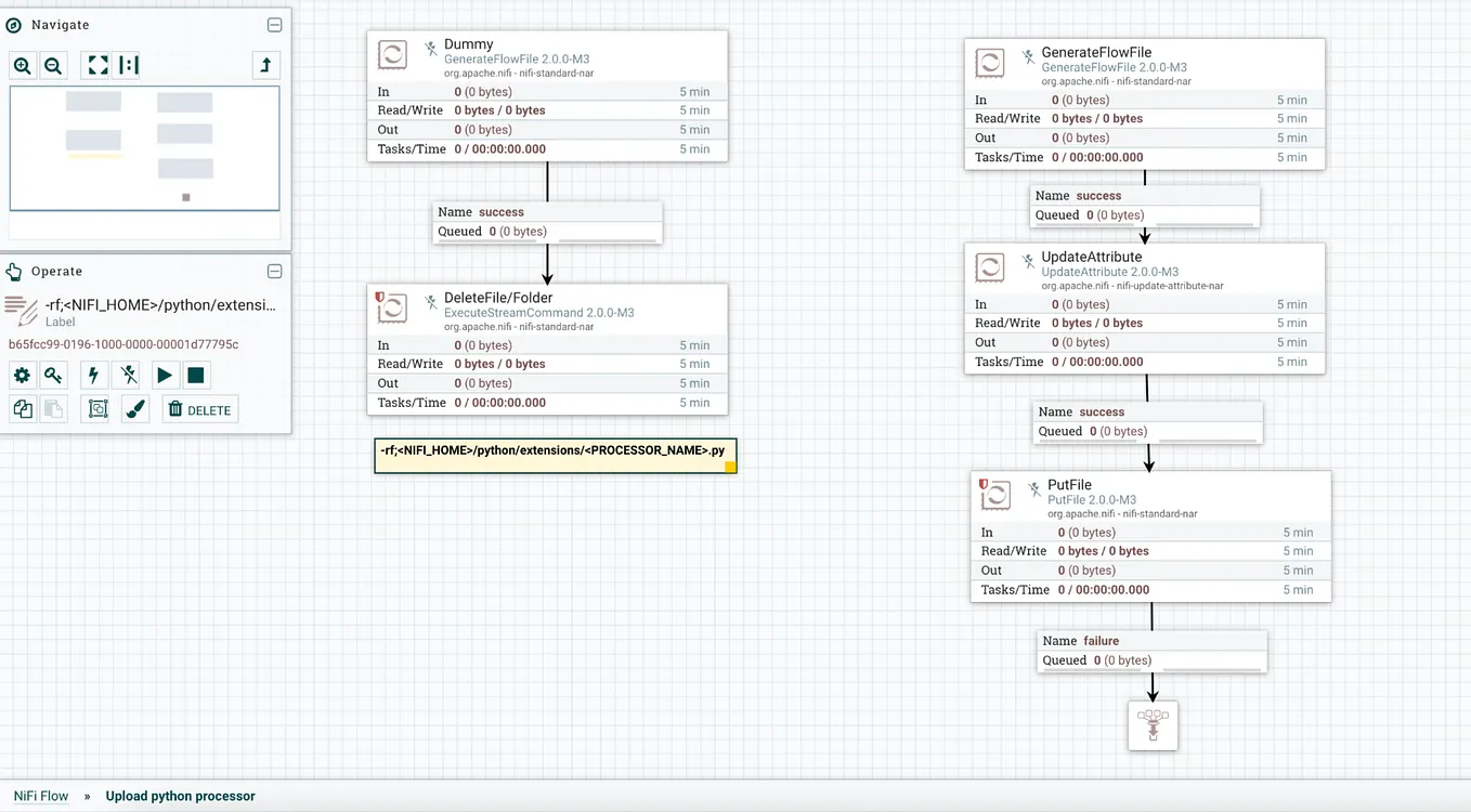 NiFi 102: Building Your First Apache NiFi Flow — From JSON API to CSV File | by Bobby | Medium