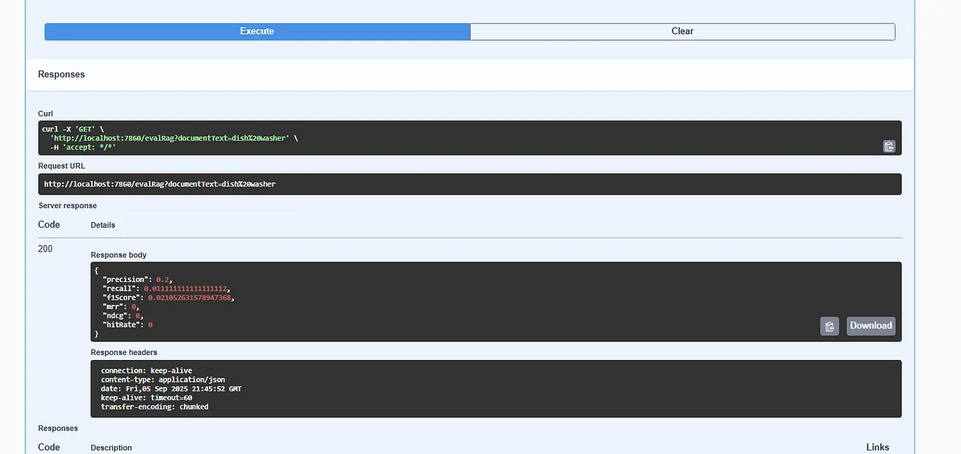 Conditional Configuration In Spring Boot With Conditionalonproperty