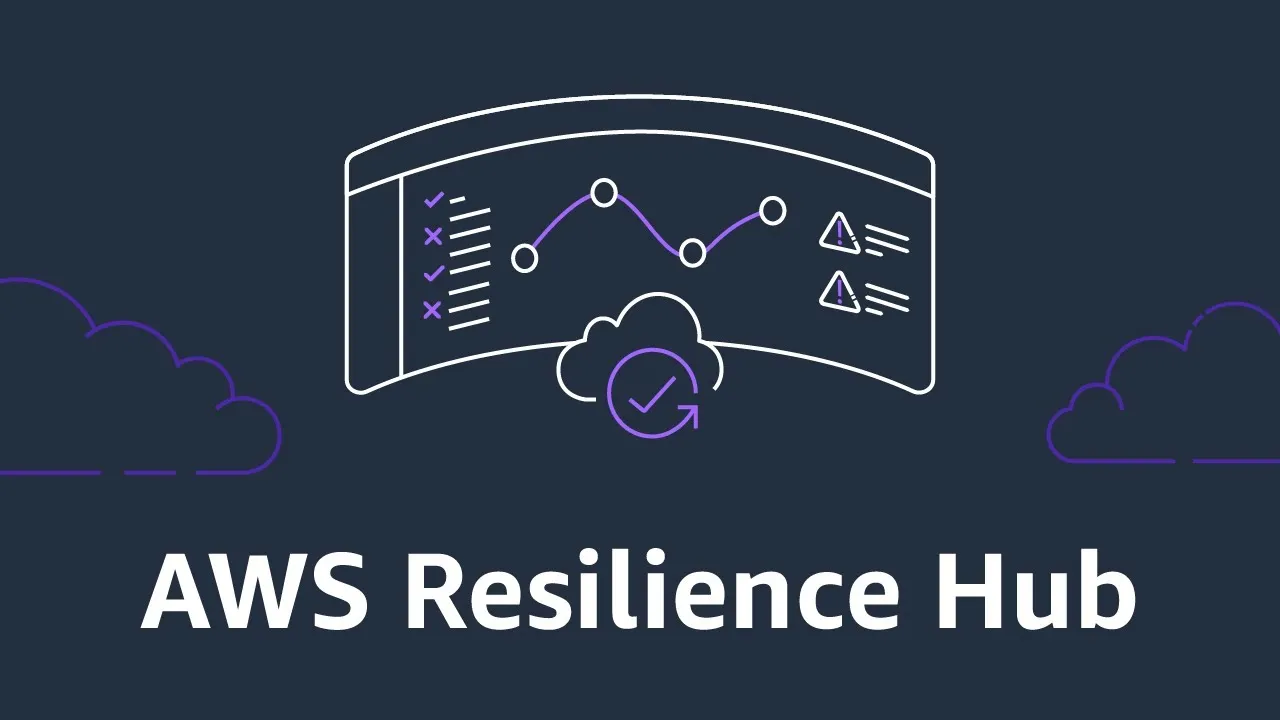Understanding Technology Resilience: A Regulatory Focus for IT Leaders ...