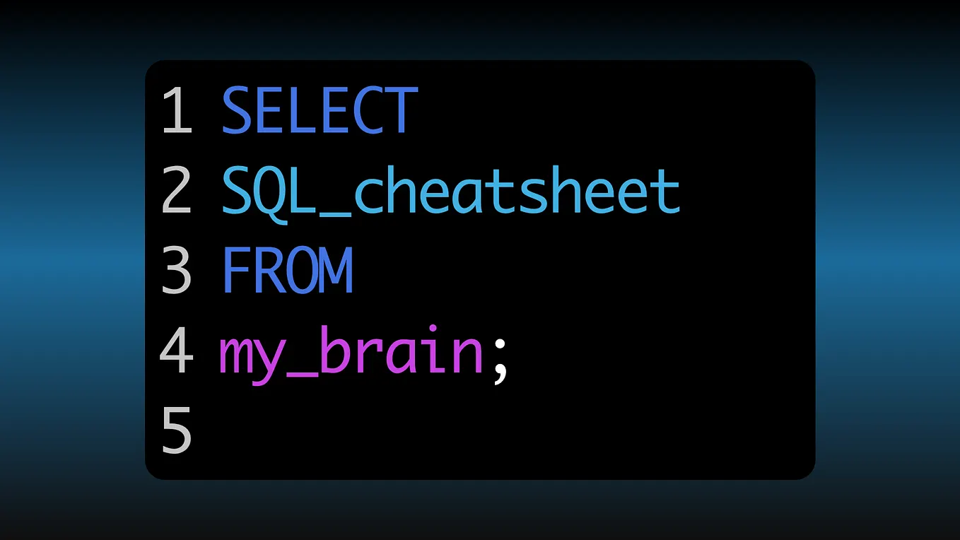 How To Reverse A Linked List With Animated Examples | by Mike Cronin ...