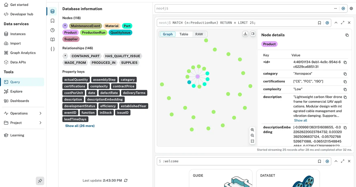 Building a Graph Database with Vector Embeddings: A Python Tutorial with Neo4j and Embeddings ...