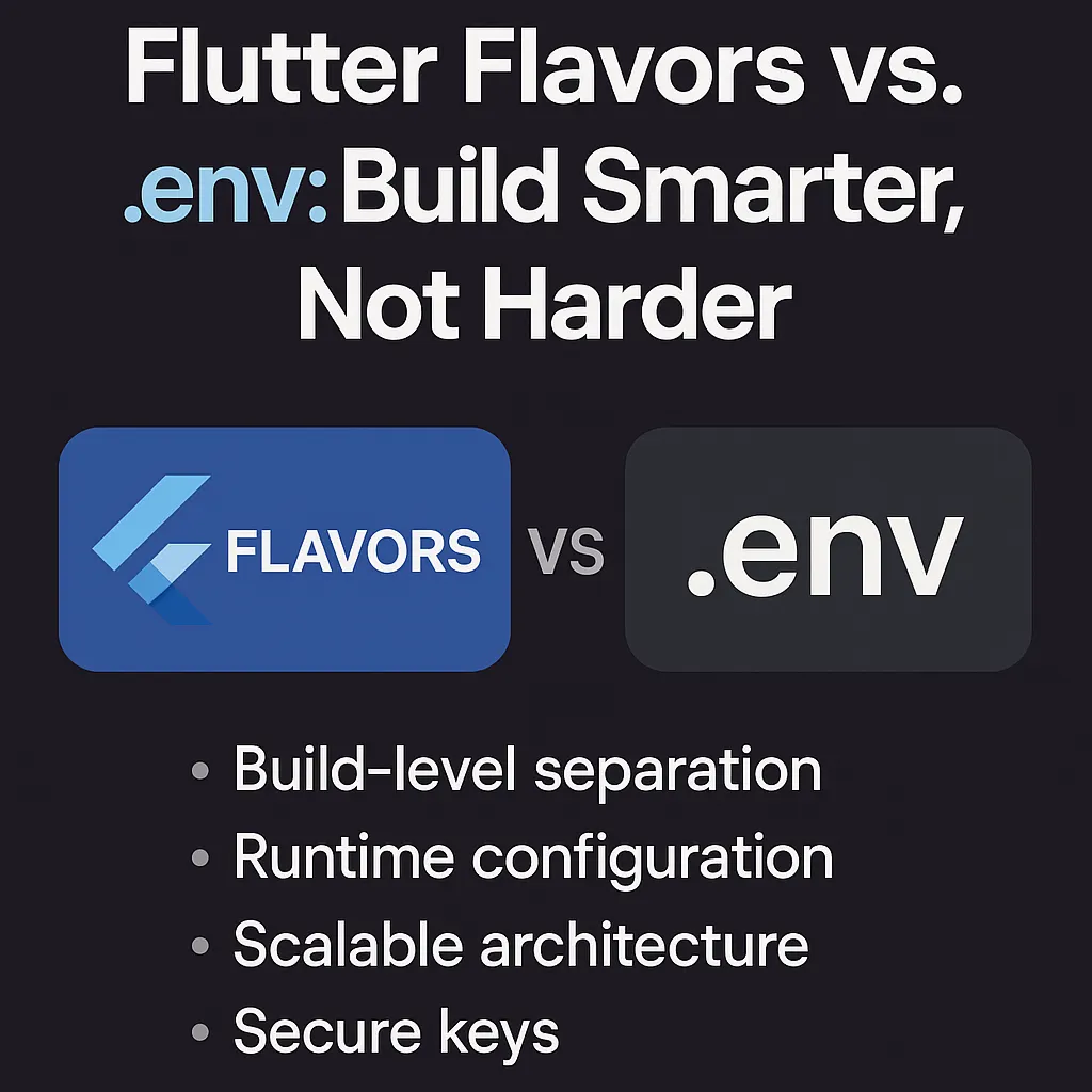How to Encrypt & Decrypt data in Dart/ Flutter: A Guide to Encrypting and Decrypting Data, the ...