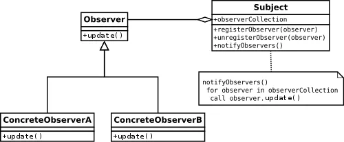 Cross-Workflow Artifact Passing in GitHub Actions | by Michał Marszałek ...