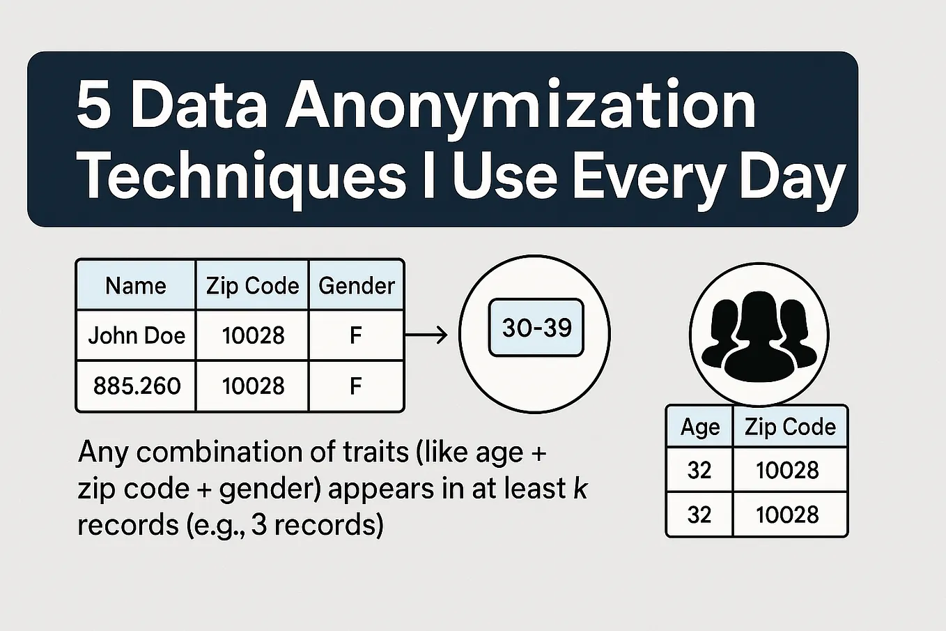 7 Common Machine Learning Mistakes Beginners Make (and How to Fix Them ...