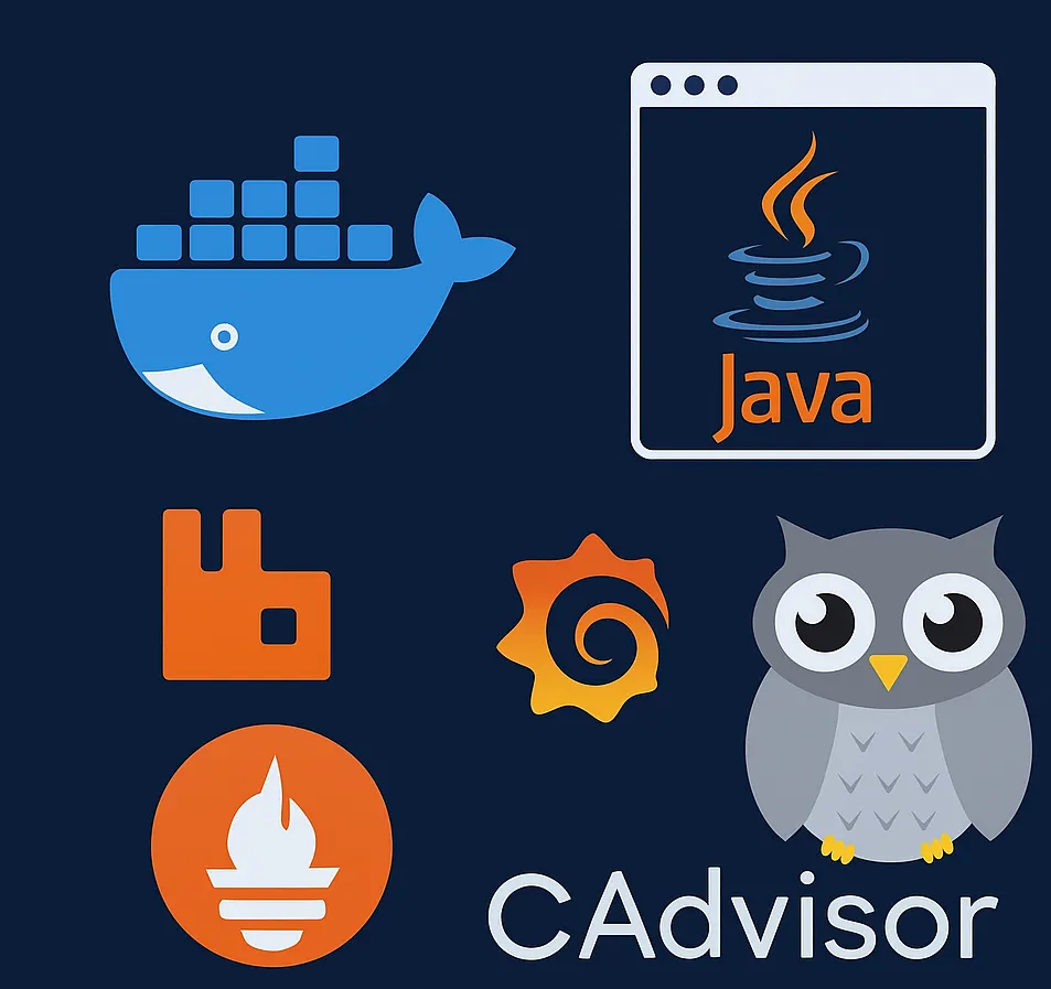 Mastering Argo CD RBAC: Fine‑Grained Access Controls for Secure GitOps | Medium