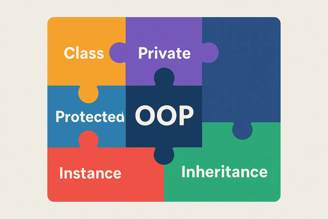 Mastering Data Structures and Algorithms (DSA) in Python: A Complete ...