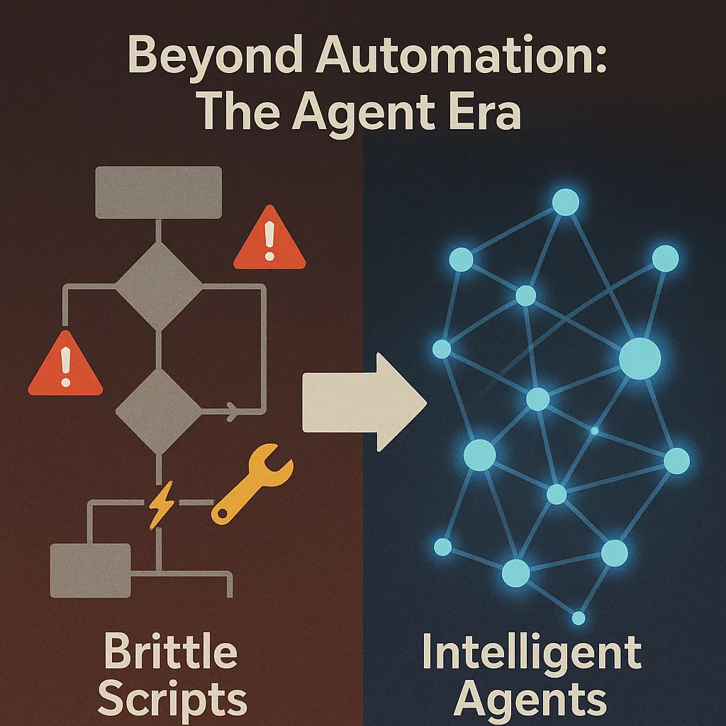 API Design Best Practices for AI Integration | Nerd For Tech
