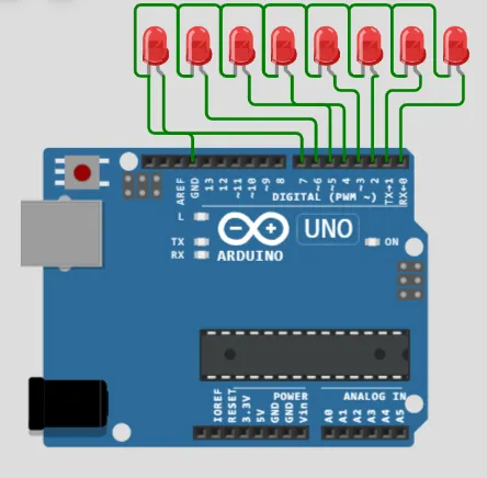 C Programming for Arduino: A Practical Guide — Single Interrupt PCINT ...