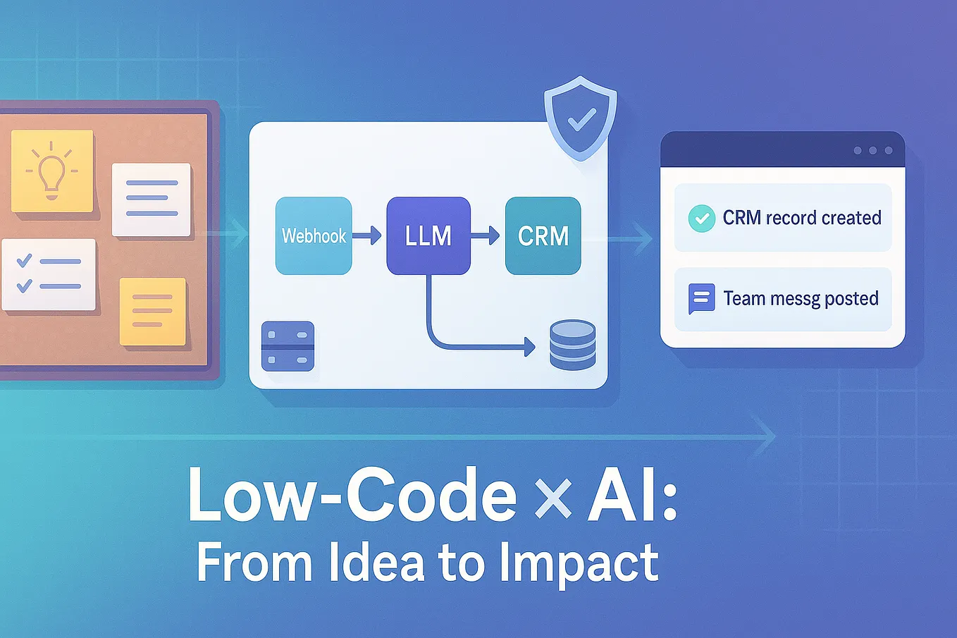 4 Proven Ways to Use Ollama Locally & OpenAI APIs in Python: Fast, Flexible, and Scalable | by ...