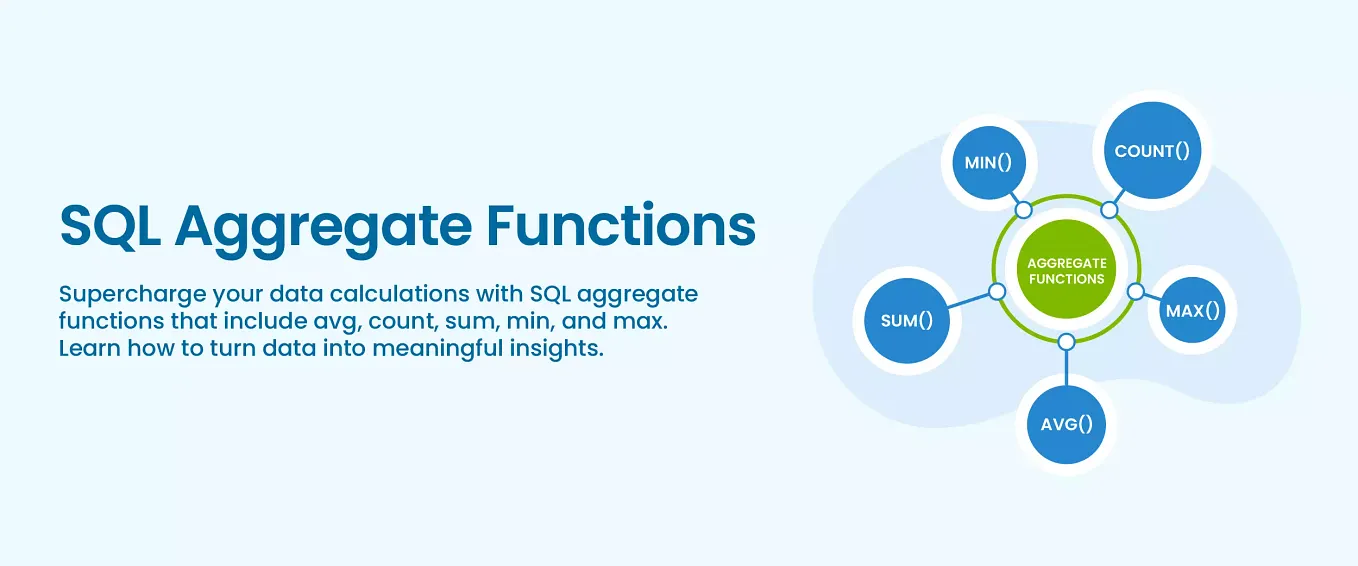New to Data? Here’s Why You Should Learn R in 2025 | by Sumedha Sharma ...
