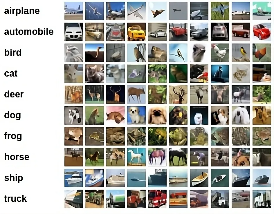 Abstraction In Python Oop Python For Ai Data Science And Machine By Gianpiero Andrenacci