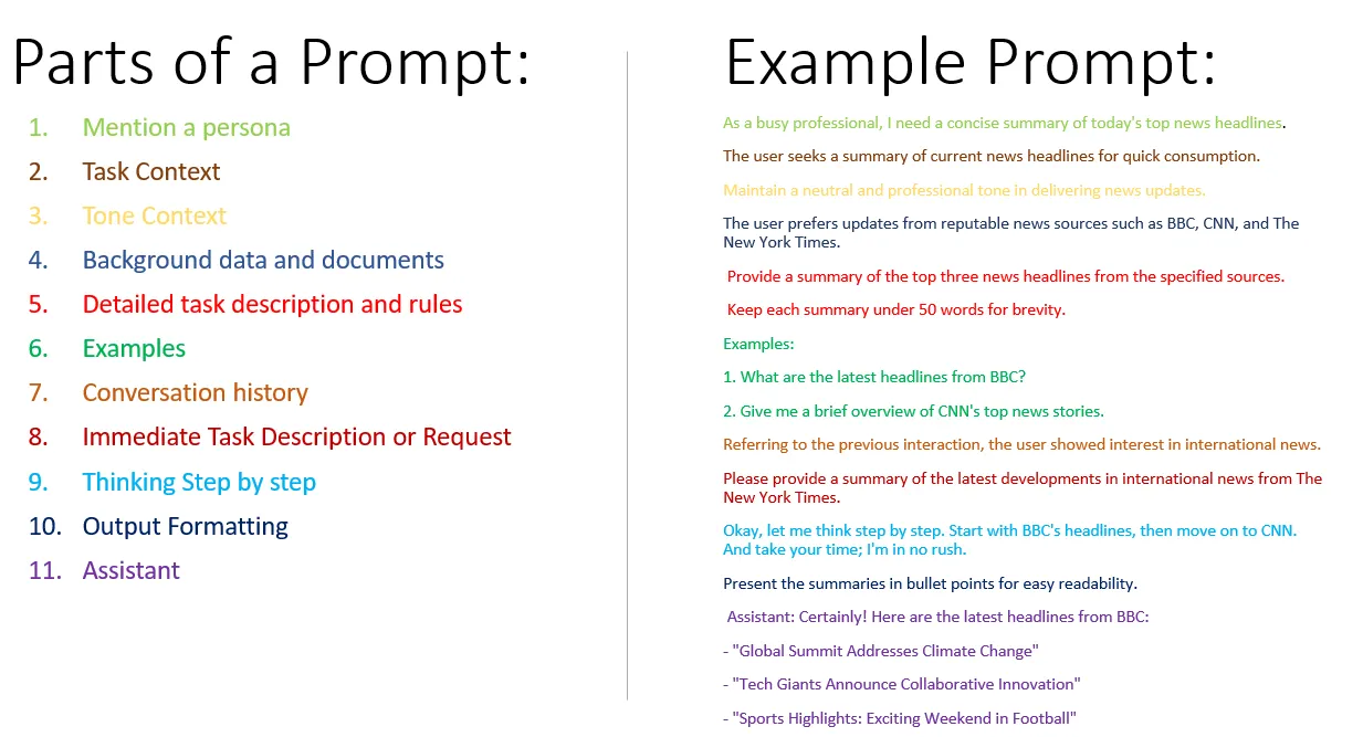 Create an Generative-AI chatbot using Python and Flask: A step by step ...